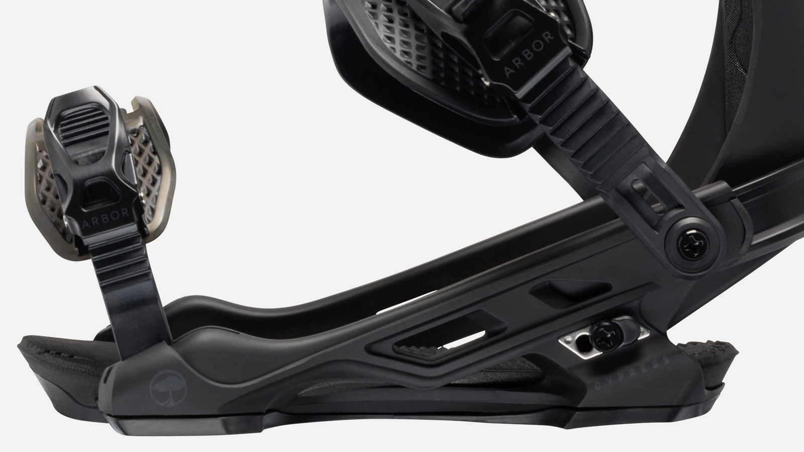 Binding Tech – Arbor Collective