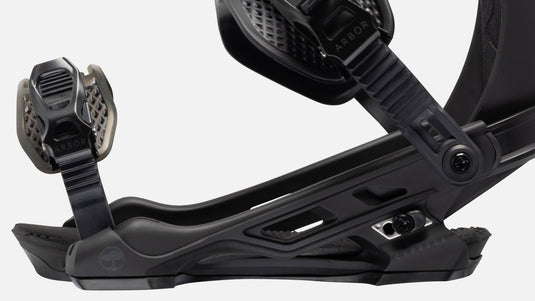 Binding Tech – Arbor Collective